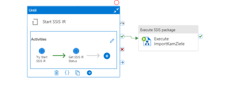 How to start and stop Azure Data Factory-SSIS Integration Runtime on a ...
