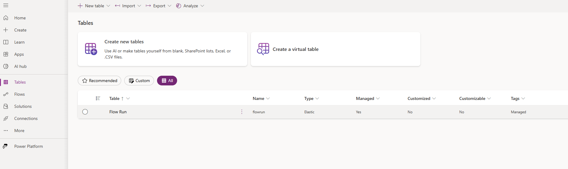 Dynamics 365 – See Cloud Flow Run History in Dataverse – Crm Minds