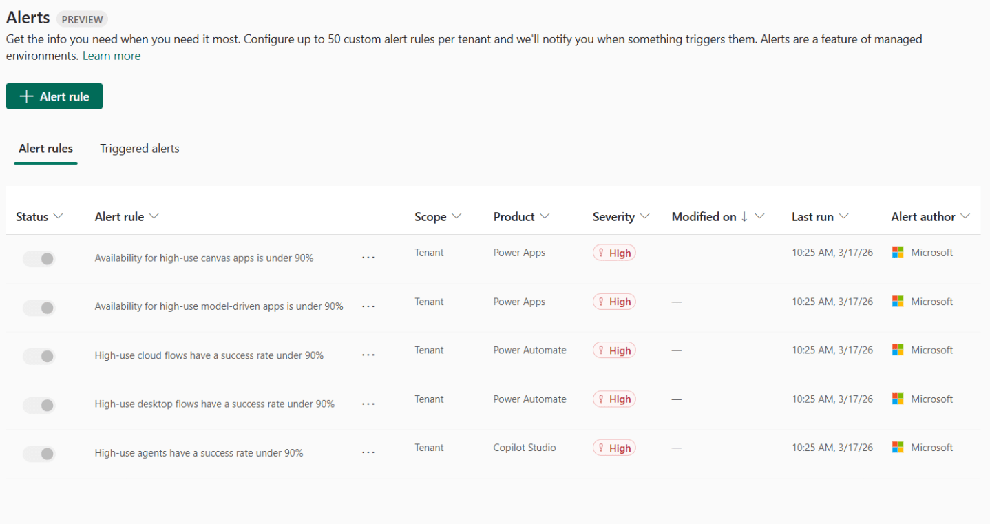 Power Automate – Use Monitoring Alerts in the Power Platform Admin ...